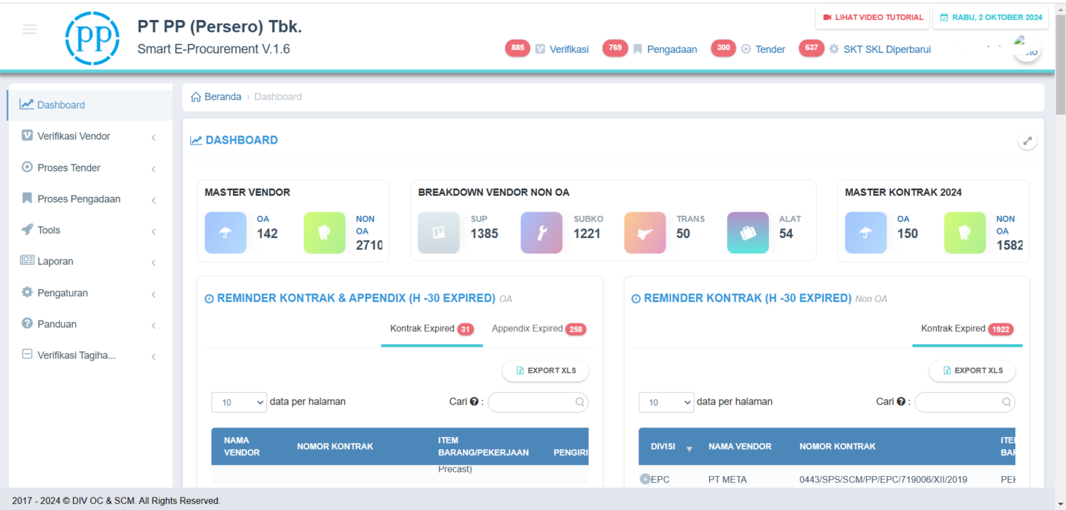 Eproc PP - RET Technology Solutions