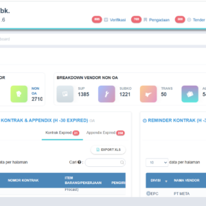 Eproc PP - RET Technology Solutions